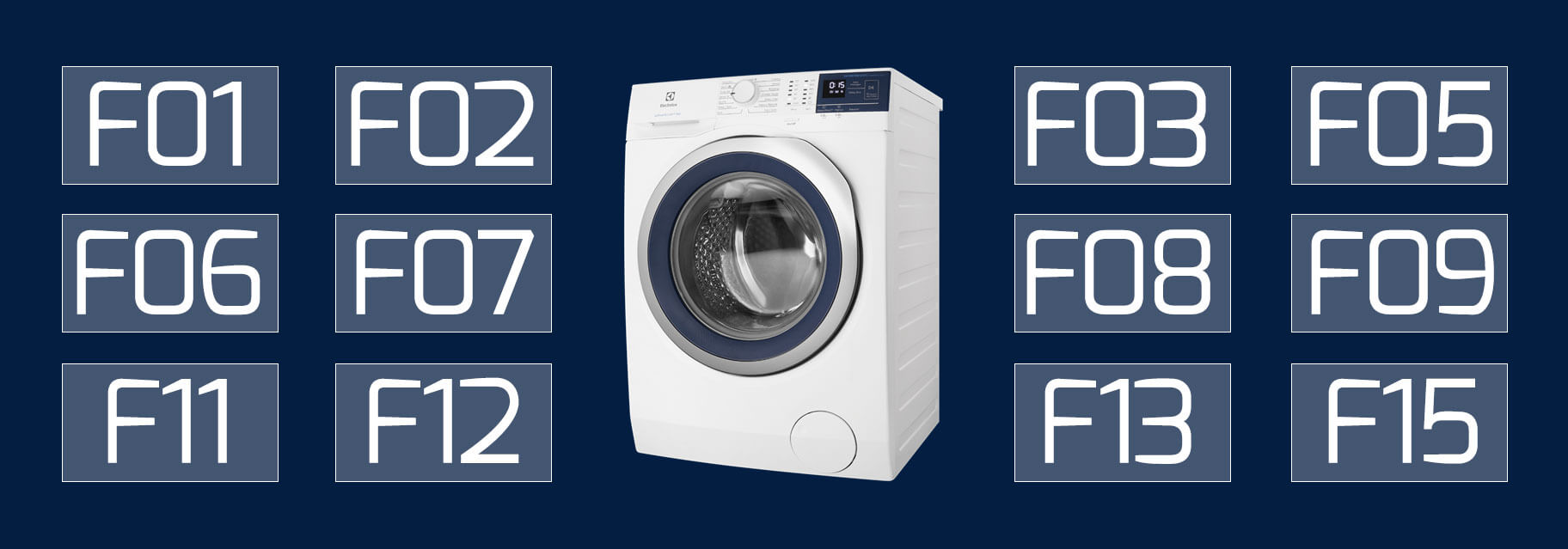 Electrolux Washing Machine Error Codes Bath Domestic Appliances Ltd